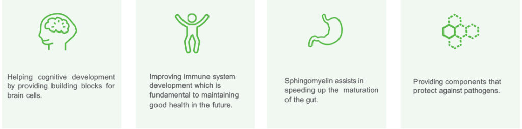 The natural goodness of whole goat milk - Dairy Goat Co-operative